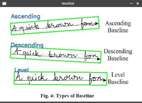 [solved] detect inclination of lines in python opencv