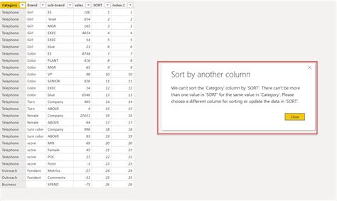 solved sort in matrix visual microsoft power bi community
