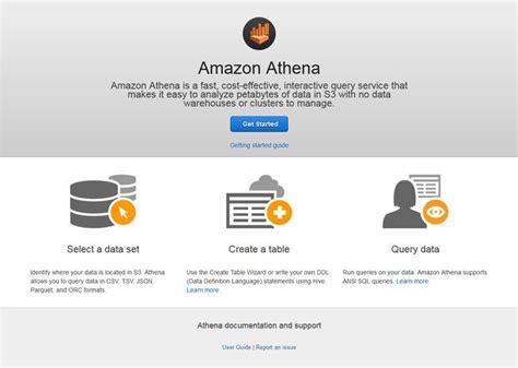 athena aws documentation