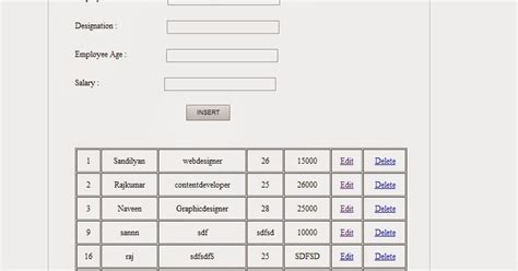 insert delete edit update operation using php and my sql