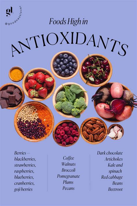 Goodness Lover In 2024 High Antioxidant Foods Food Health Benefits