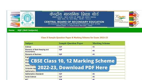 Cbse Marking Scheme 2023 Class 10 12 Answer Sheet Format
