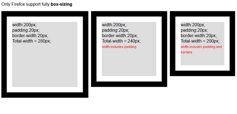 box sizing in css shop save 48 jlcatj gob mx