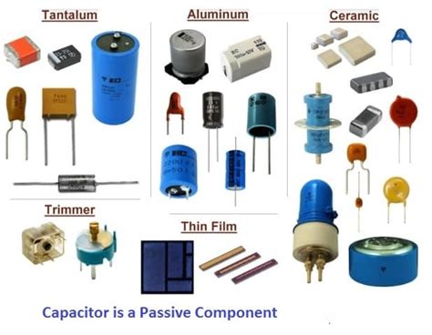 Difference Between Active And Passive Components Electrical Volt