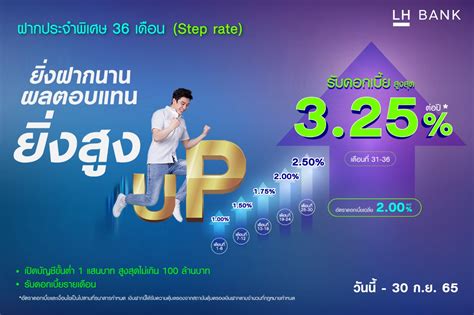 Lh Bank ออกแคมเปญเงินฝากประจำพิเศษ ชูดอกเบี้ยสูง 24 เดือน ดอกเบี้ย 1 80