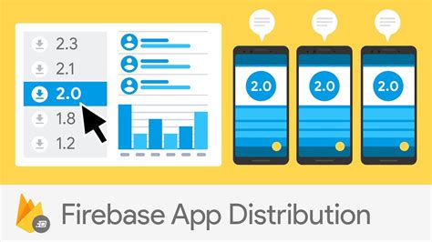 how to share android apk using firebase app distribution and gradle