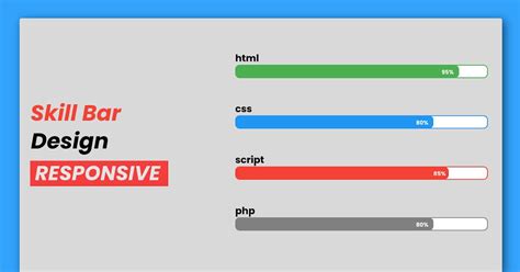 responsive skill bar design rustcode rustcode