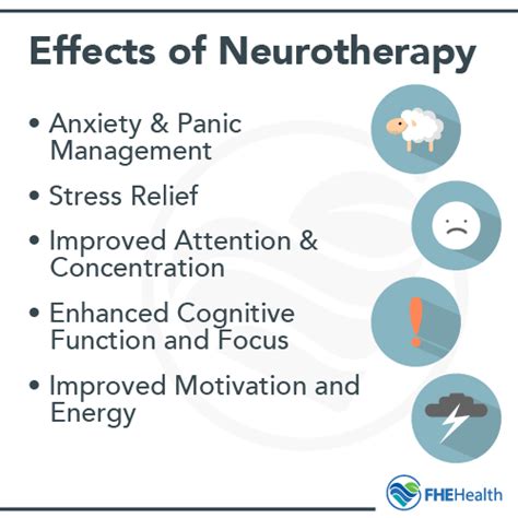 What Is Neurotherapy And How Does Neurofeedback Work Fhe Health