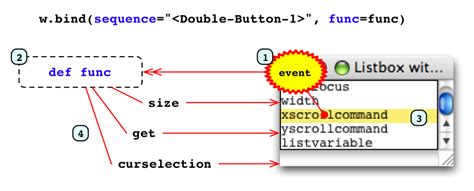 e better gui tkinter 《42》listbox 部品と scrollbar（2
