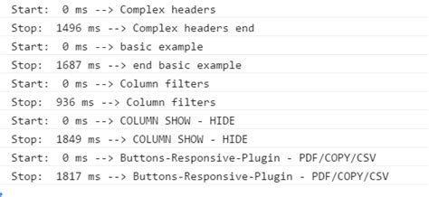 datatables render very slowly — datatables forums