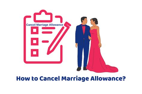 How To Cancel Your Marriage Allowance Simple Guide