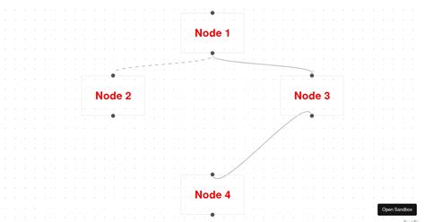 react flow multiple handle connection codesandbox