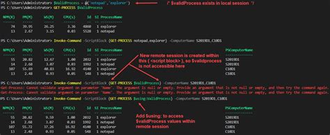 powershell cannot validate argument on parameter username the