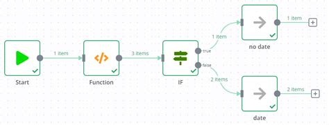 get by column value with empty field monday node questions n8n