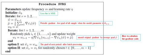 how to self define the autograd to realize the cnn svrg autograd