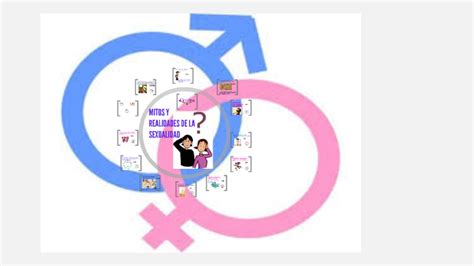 Mitos Y Realidades De La Sexualidad En Adolescentes By Katita Salazar