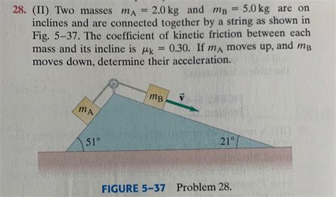 Solved 28 Ii Two Masses Ma 2 0 Kg And Mb 5 0 Kg Are