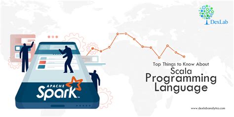 top things to know about scala programming language