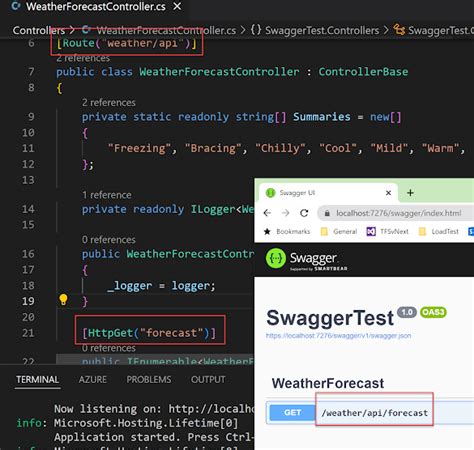 chaminda s devops journey with msft enable swagger ui with an 6