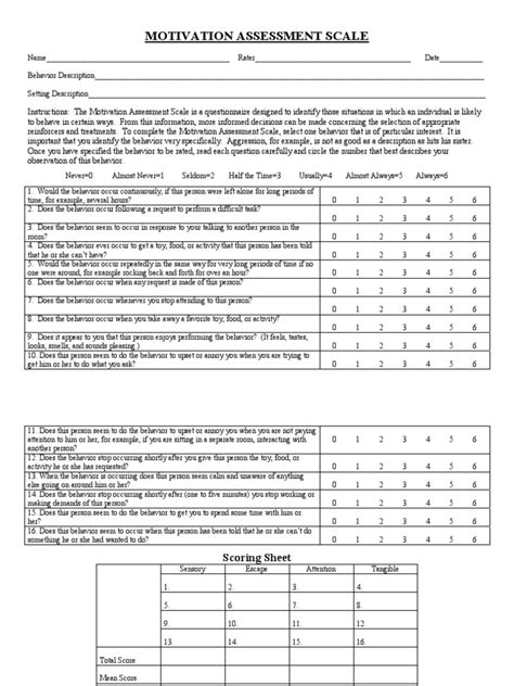 Motivation Assessment Scale Pdf