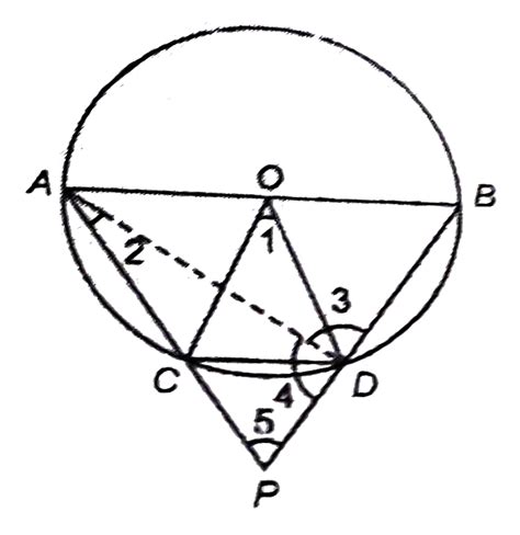 Ab Is A Diameter Of The Circle With Centre O And Chord Cd Is Equal To