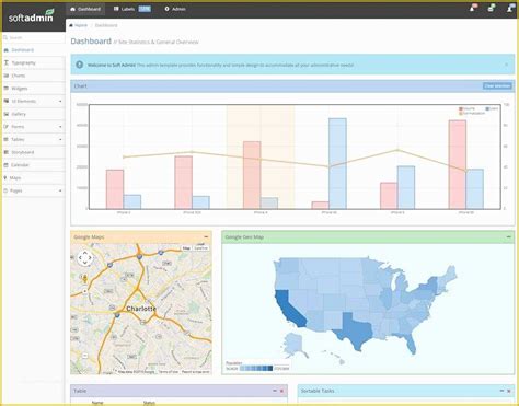 free bootstrap templates of github mobytes robust free bootstrap admin