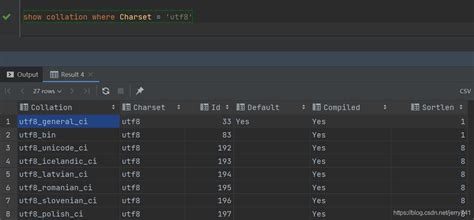 mysql字符集和校对规则 character sets and collations 详解 mysql character csdn博客