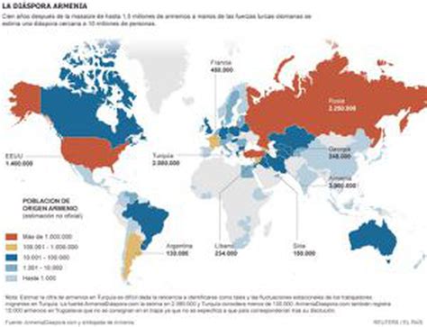 Las Claves Del Genocidio Armenio Internacional El PaÍs