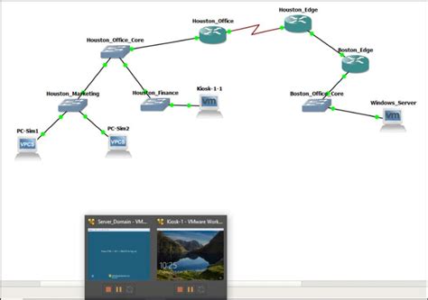virtual environments snhu