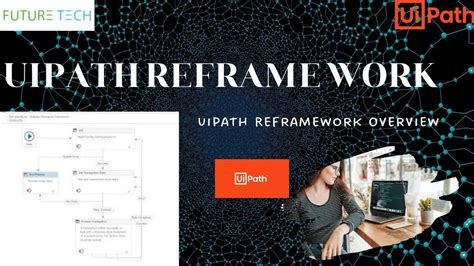 rpa uipath re framework introduction futuretech era youtube