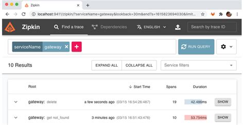 understanding distributed tracing microservices with spring boot and