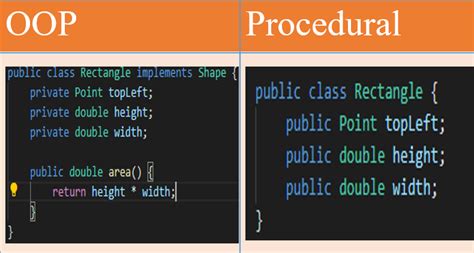 procedural vs object oriented coding style by yashshavi kashyap the
