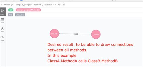 abstract syntax tree ast python how to find connections between