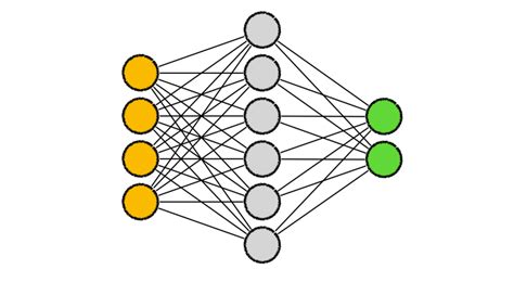convolutional neural networks buff ml