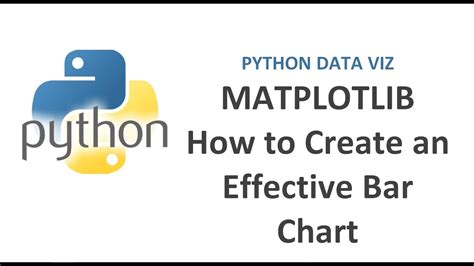 python data visualization with matplotlib creating bar chart and