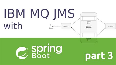 ibm mq 9 jms with spring boot jms listeners part 3 [2020] youtube