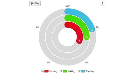 37 radial bar chart javascript javascript answer