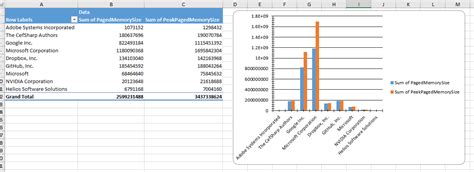 github dfinke importexcel powershell module to import export excel