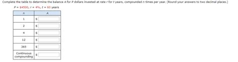 solved complete the table to determine the balance a for p