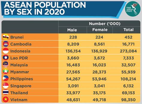 Its Time To Talk About Period Poverty The Asean Post