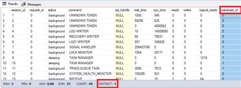 find and delete incomplete open transactions in sql server