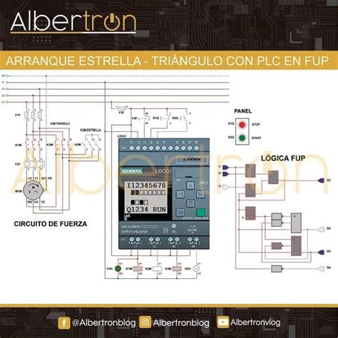 plc temperature control pwm pulse width modulation artofit