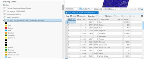 generate classification schema in arcgis pro using labeled raster