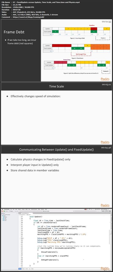 download game development patterns with unity 2019 softarchive