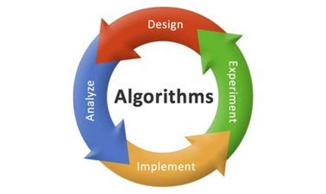 algorithms design and analysis part 2 reviews and coupon java code