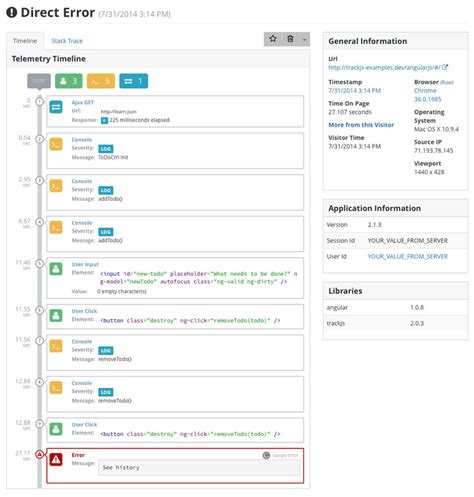 todo error handling in angularjs trackjs