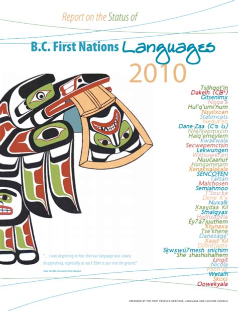 resource library page 3 first peoples cultural council
