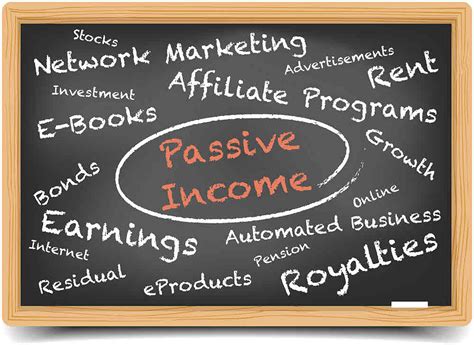 Passive Income Ideas 2020 26 Ways To Boost Your Income