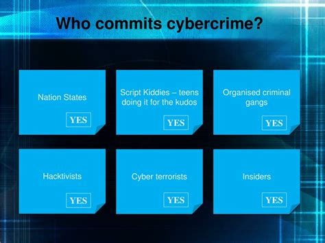 Ppt Cyber Security Powerpoint Presentation Free Download Id 8900595
