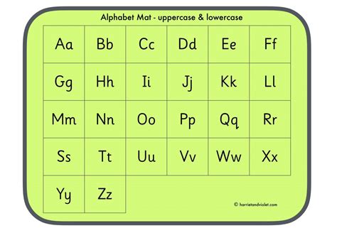 java program convert lowercase character to uppercase in java